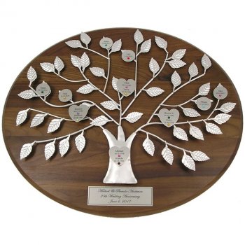 Personalized Silver 20th or 25th Anniversary Gift: Family Tree Plaque