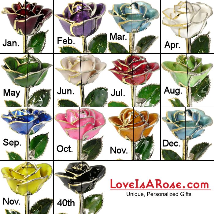 Personalized Preserved Birthday Rose Gift Free Birthstone: Love Is A Rose